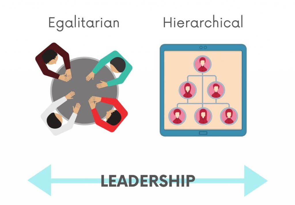 Six essential cultural dimensions that will change how you view the ...