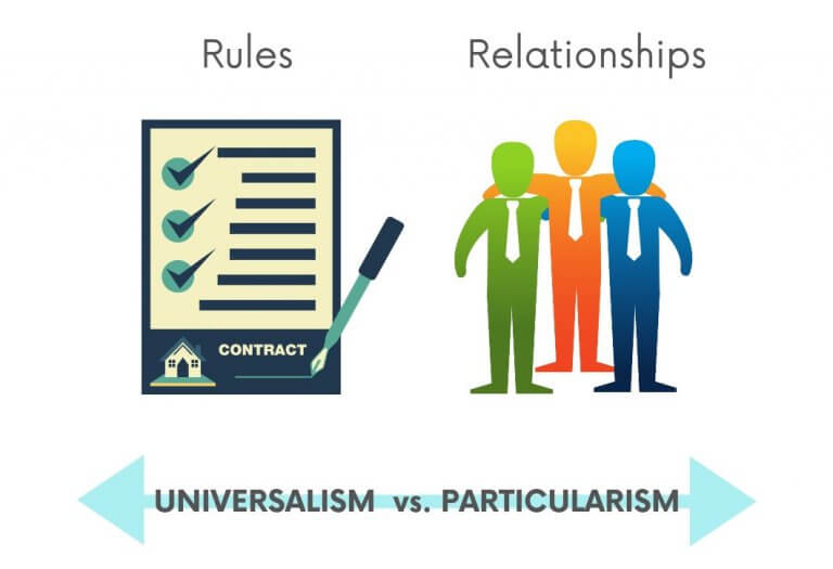 Six essential cultural dimensions that will change how you view the ...