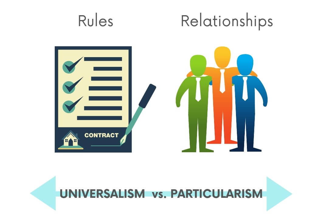 Six essential cultural dimensions that will change how you view the ...